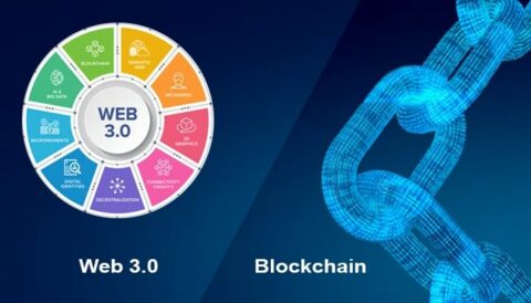 The Best Tools For Minting NFTs - Web3 Universe