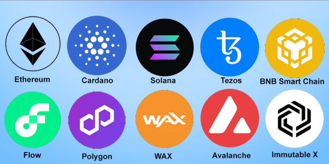 Top 10 Blockchains Used for NFT Development - Web3 Universe