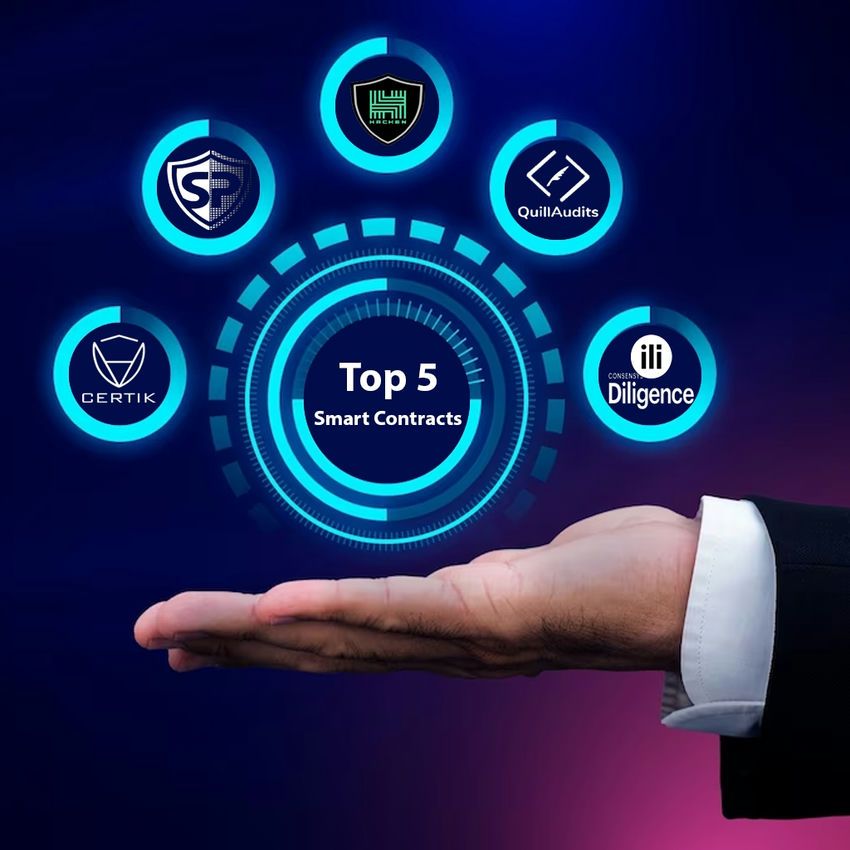 Top 5 Smart Contracts Auditing Companies Web3 Universe
