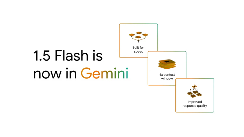 Google Gemini Upgrade: Faster 1.5 Flash, Expanded Access, & More - Web3 ...